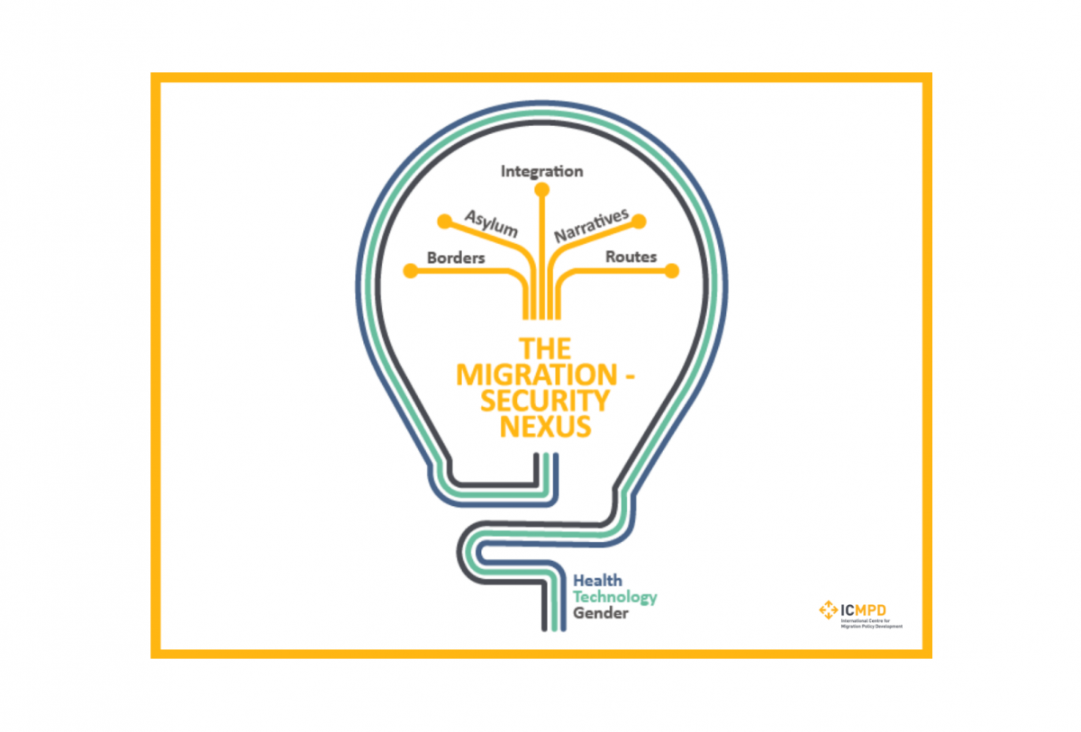 Virtual expert meeting on European border management in the framework ...
